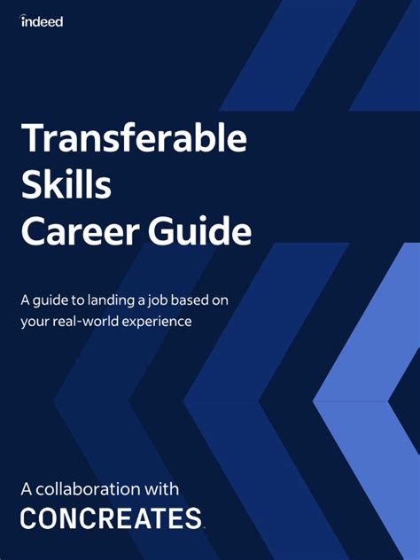 Concreate Transferable Skills 5 1 Pdf Entrepreneurship Employment