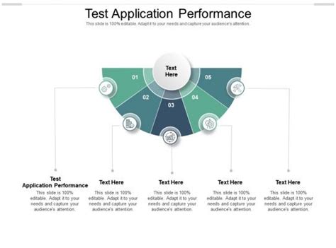 Performance Test Approach Slide Team