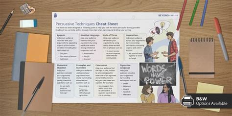 Persuasive Techniques Cheat Sheet
