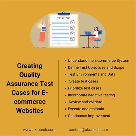 Akra Tech Private Limited On Linkedin Akratech Testcases