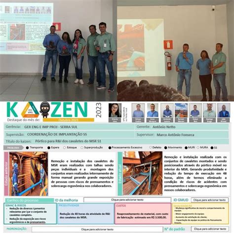 Euler Marques No Linkedin Plamont S11d Kaizen 11 Comentários