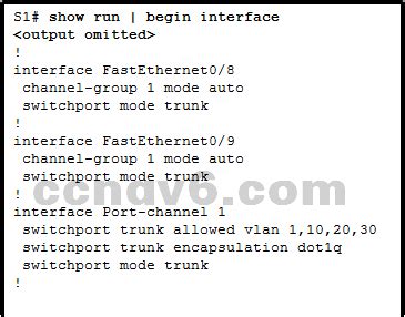 CCNA3 Final Review Flashcards Quizlet CCNA3 Final Review Flashcards Quizlet