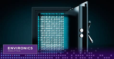 Environics Analytics On Linkedin Datacleanroom Firstpartydata