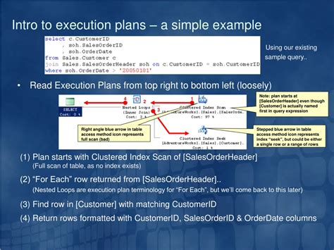 Ppt Understanding Sql Server Query Execution Plans Powerpoint