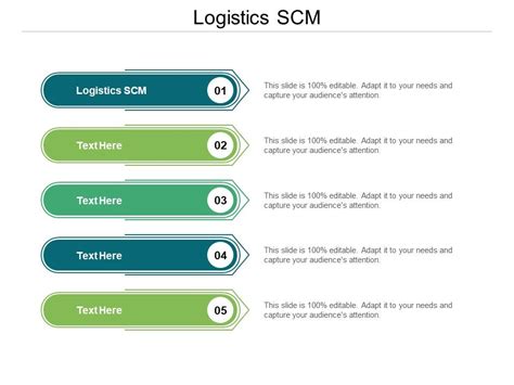Logistics Scm Ppt Powerpoint Presentation Slides File Formats Cpb