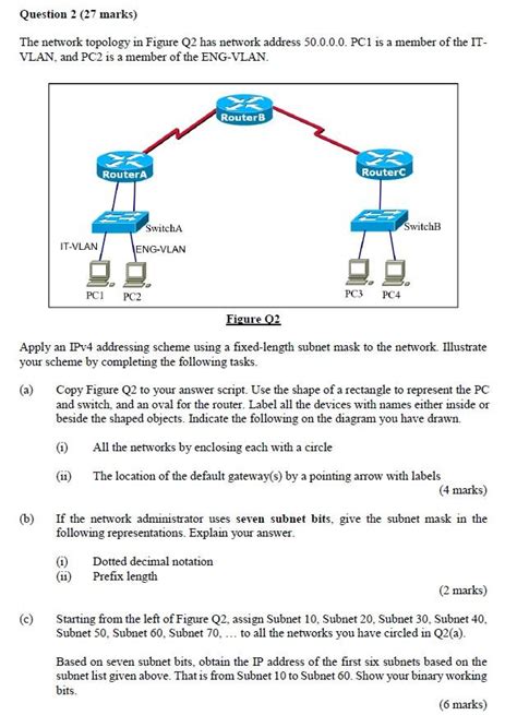The Network Topology In Figure Q Has Network Address Chegg