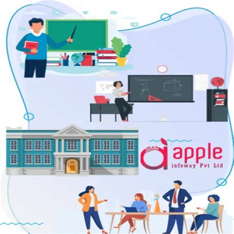 Coaching Class Management Software Free Demotrial Available At Best