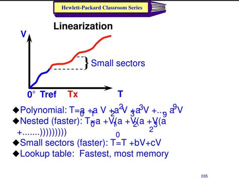 Ppt Practical Temperature Measurements Powerpoint Presentation Free