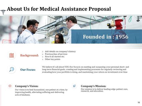 Medical Assistance Proposal Template Powerpoint Presentation Slides