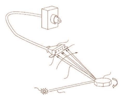 Spectroscope Drawing