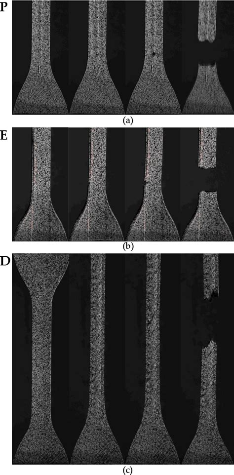 Figure 1 From Tension And Compression Properties Of 3d Printed