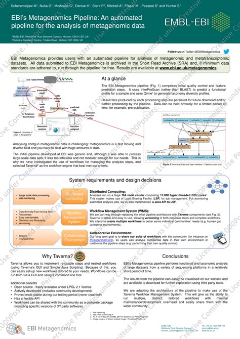 Pdf Ebis Metagenomics Pipeline An Automated Pipeline For The