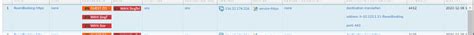 Livecommunity Need Help Specific Subnet Cannot Access My Internal
