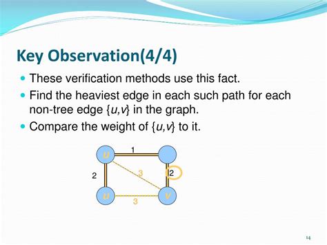ppt a simpler minimum spanning tree verification algorithm powerpoint