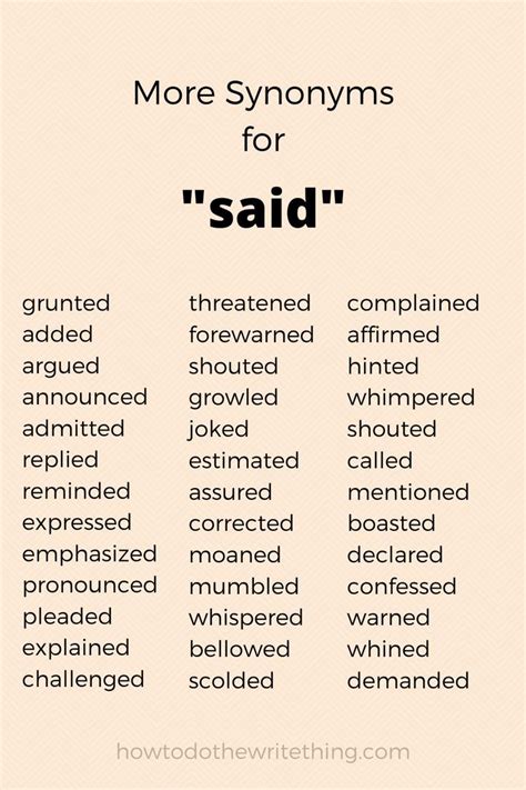 Rhetorical Analysis Sentence Starters Easy And Effective Artofit