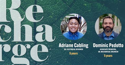 Interface Engineering Interface Milestones