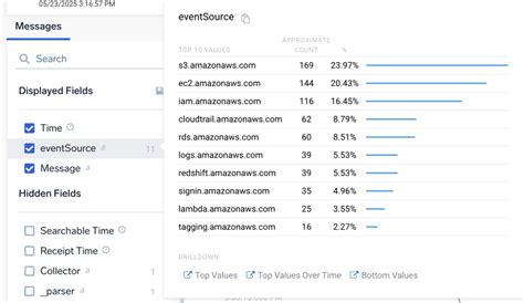Get More Out Of Sumo Logic Five Log Search Hacks Youll Actually Use