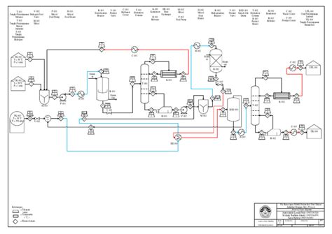Pfd X Hysys Act 2 Modif Buat 4c Pdf Physical Sciences Energy