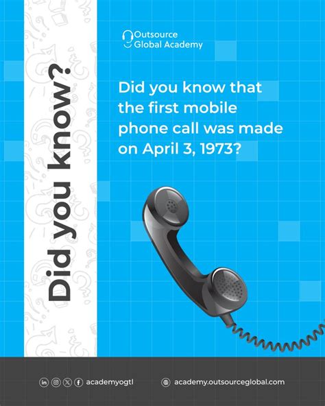 Techeducation Careergrowth Techacademy Learntocode Outsourcing