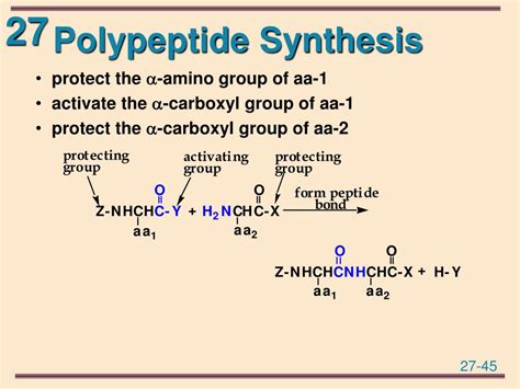 Ppt Organic Chemistry Powerpoint Presentation Free Download Id3223969