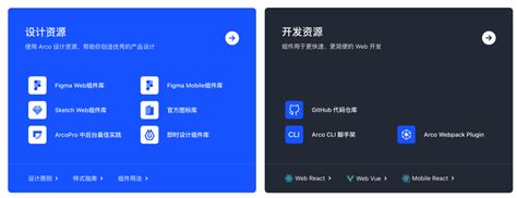 字节跳动热门的前端开源项目arco Design Csdn博客