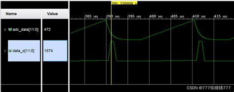 Fpga数字滤波 梯形成形算法设计基于fpga的梯形成型算法 Csdn博客 Fpga数字滤波 梯形成形算法设计基于fpga的梯形成型算法 Csdn博客