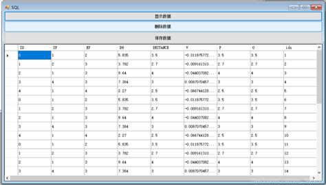 水准网平差 winform c 软件 水准网平差软件 豪杰啦啦啦的博客 csdn博客