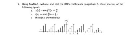 Solved Using MATLAB Evaluate And Plot The DTFS Chegg