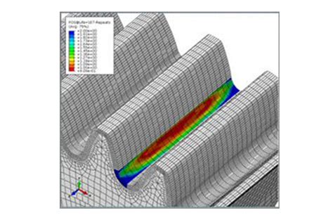 Fe Safe Fatigue Analysis Software Technia