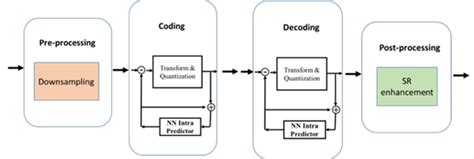 Newsletter 2024 04 17 Mpai Community