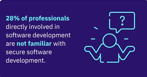 The Linux Foundation On Linkedin Openssf Linuxfoundation