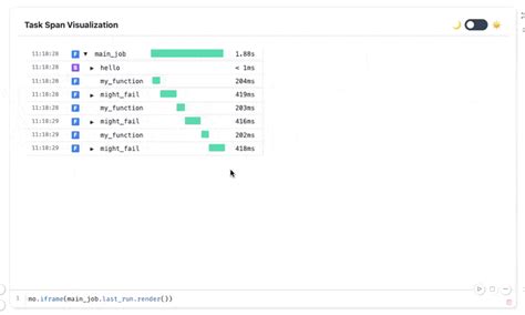 Github Koaningflowshow Just A Super Thin Wrapper For Python Tasks