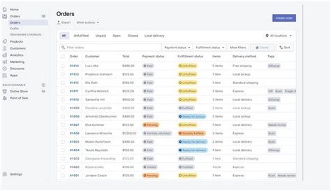 How To Use Shopify Ultimate Guide For 2024 Theme Junkie