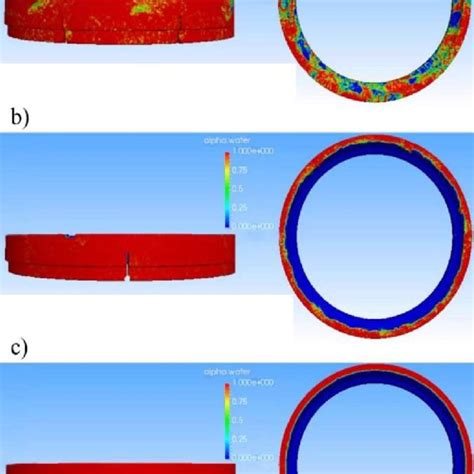 Boundary Conditions Used In Openfoam Download Scientific Diagram