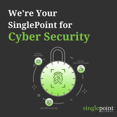 A Managed Cyber Security Singlepoint Global Inc
