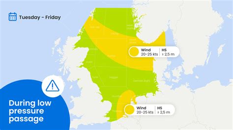 Labeling Waves The Nuances Of Hs And Hmax