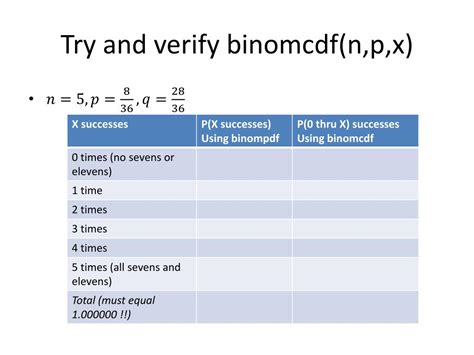 Ppt The Binomial Distribution Powerpoint Presentation Free Download