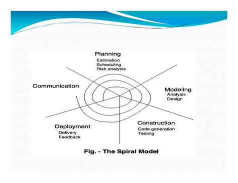 Software Engineering Perspective And Specialized Process Models PDF Computer Software And