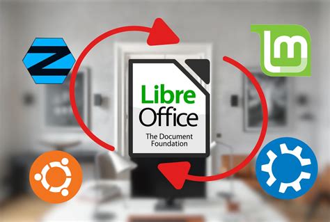 Mejor Forma De Actualizar Libreoffice Ubuntu Linux Mint Y Derivados