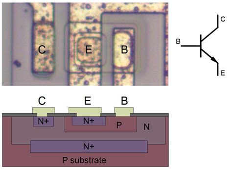 What Is A Chip Transistor At Ada Gibson Blog