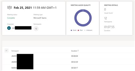 Api Reporting On Teams Conferencing And Cqd Microsoft Qanda