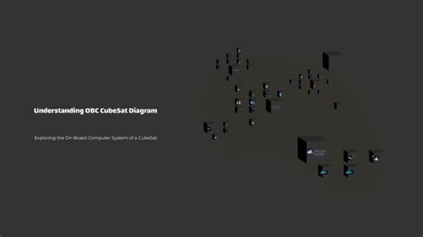 Understanding Obc Cubesat Diagram By Malcom X On Prezi