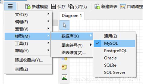 使用navicat Premium设计数据库表并生成sql语句navicat Premium 快速对这个表生成查询语句 Csdn博客