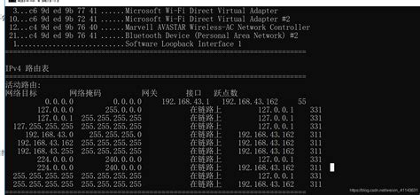 路由表计算机网络路由表 Csdn博客 路由表计算机网络路由表 Csdn博客