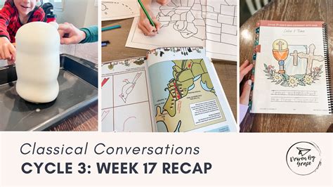 Classical Conversations Cycle 3 Week 17 Recap Driven By Grace