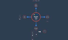 KoBo Toolbox View Analyze Data By Katelyn Smith On Prezi