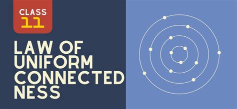 Law Of Uniform Connectedness Explained Class 11 Urdu And Hindi