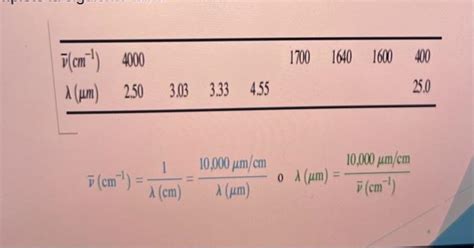 Solved Vˉ Cm−1λcm1λμm10000μmcm0λμmvˉ
