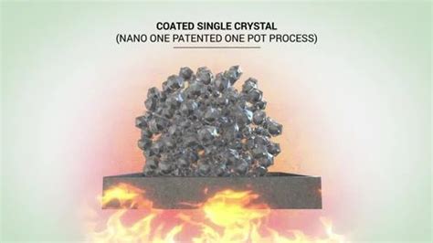 2 Nmc Crystal At ₹ 9658kg Polyester Staple Fibre In Ludhiana Id