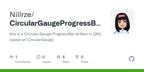 Github Nillrze Circulargaugeprogressbar This Is A Circular Gauge